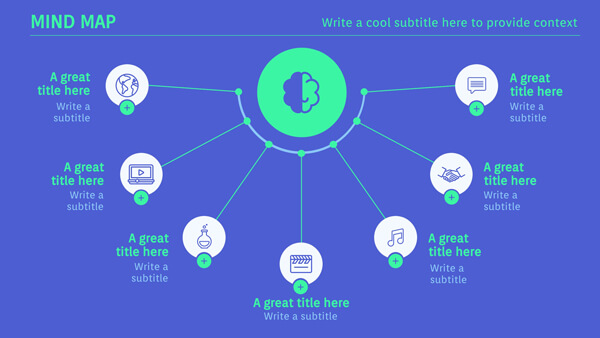 Criador de mapas mentais online | Genially